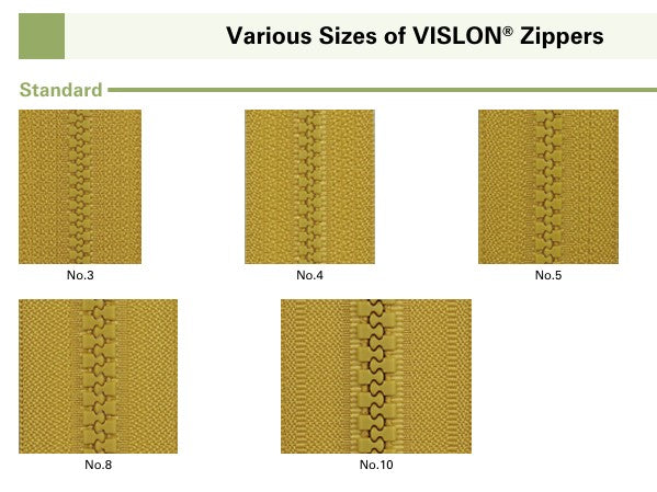 (2-F) YKK® #10 VISLON (molded plastic) Zipper Chain (11/16" tape) 109 – Qualityzippersupply
